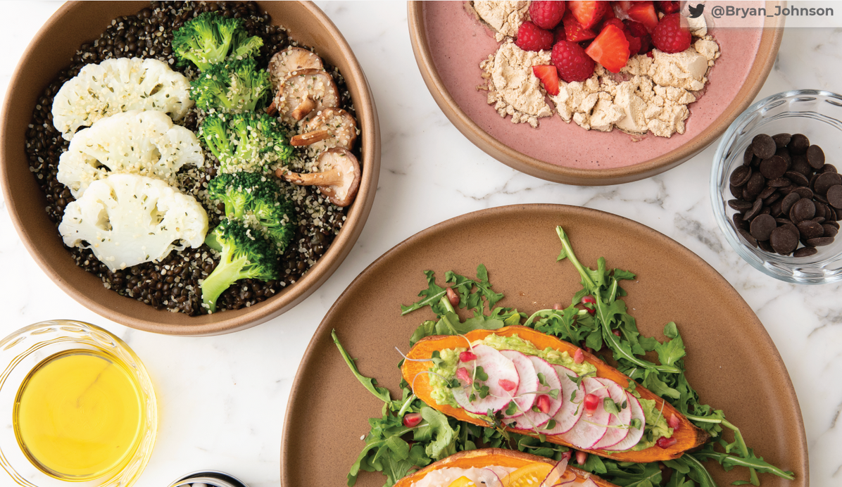 Blueprint Recipes – Blueprint Bryan Johnson