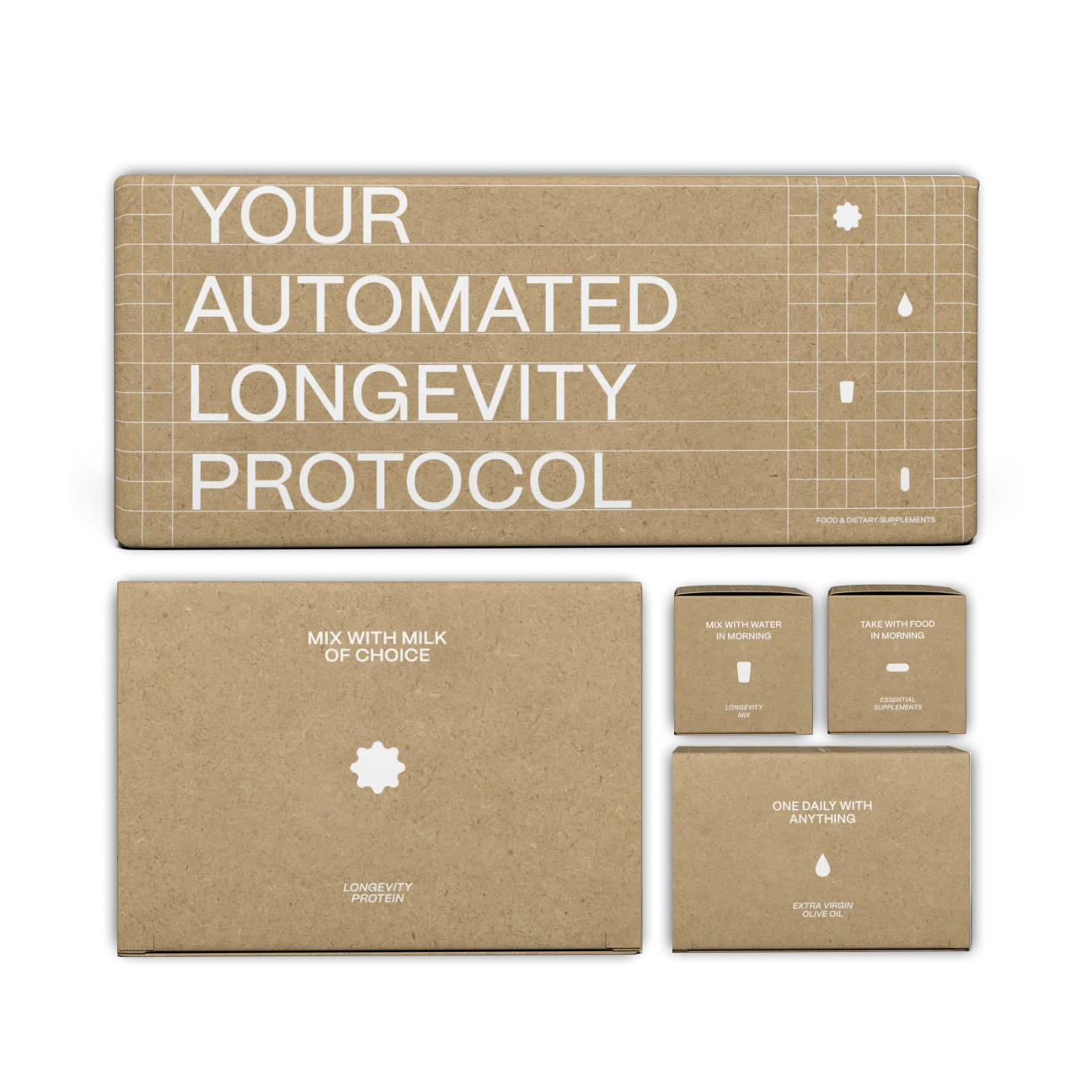 New – Blueprint Bryan Johnson