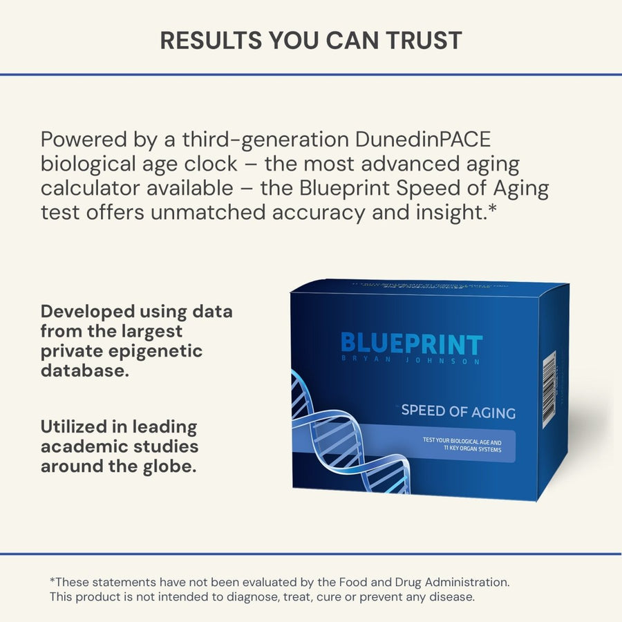 Speed of Aging – Blueprint Bryan Johnson