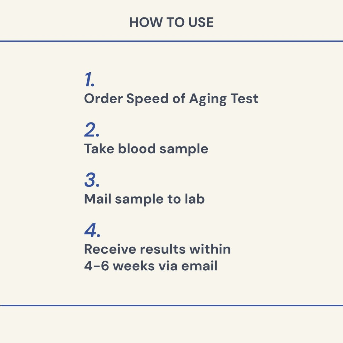 Speed of Aging – Blueprint Bryan Johnson