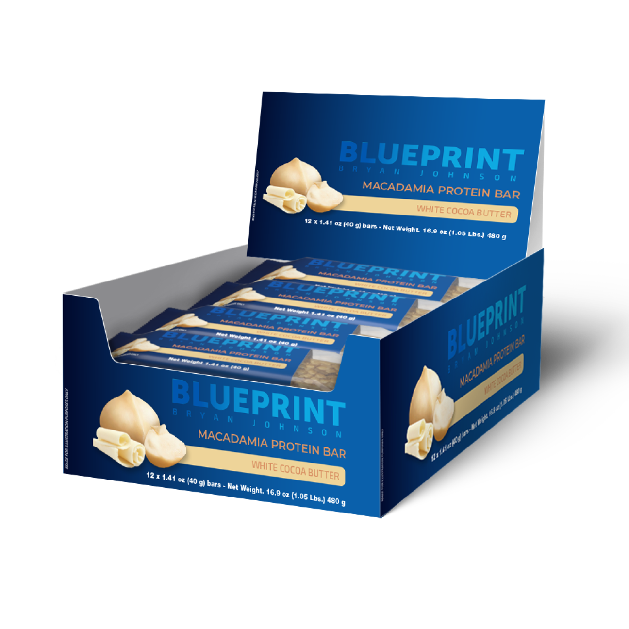 COAs – Blueprint Bryan Johnson