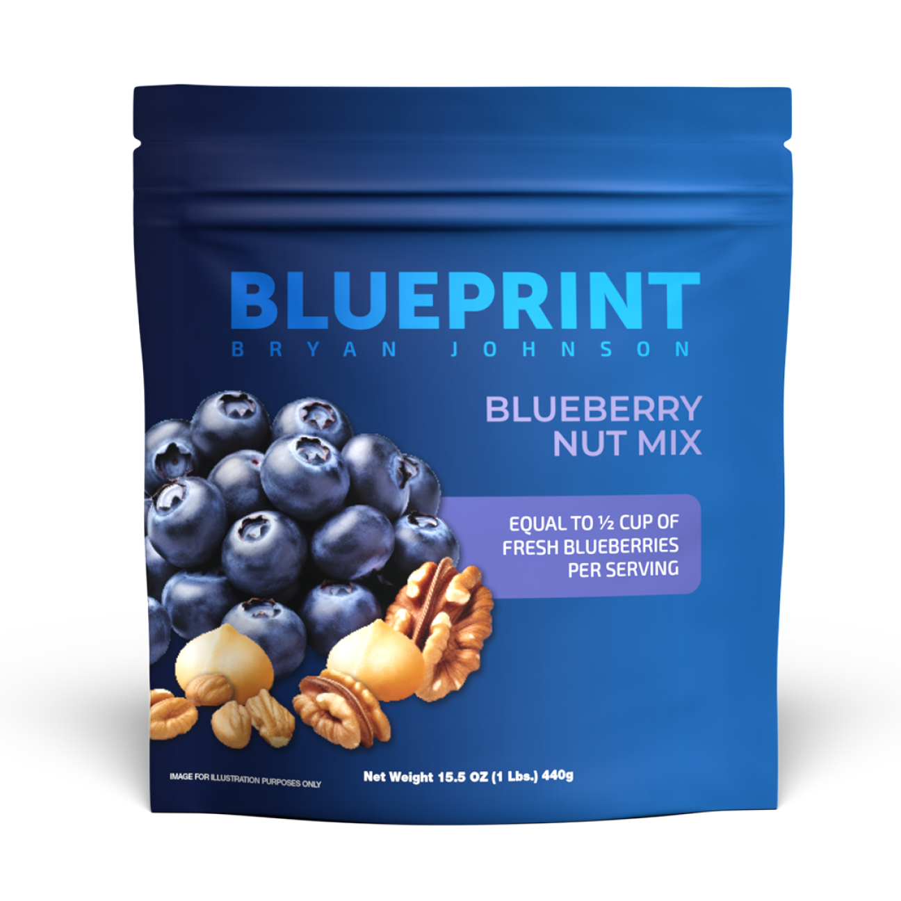 All Products – Blueprint Bryan Johnson