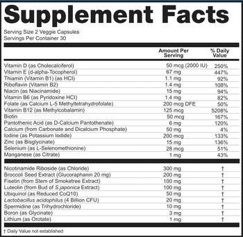 Essential Capsules – Blueprint Bryan Johnson