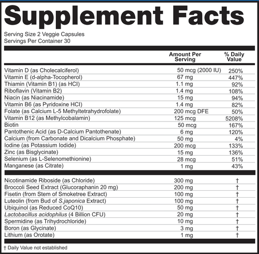 Essential Capsules – Blueprint Bryan Johnson