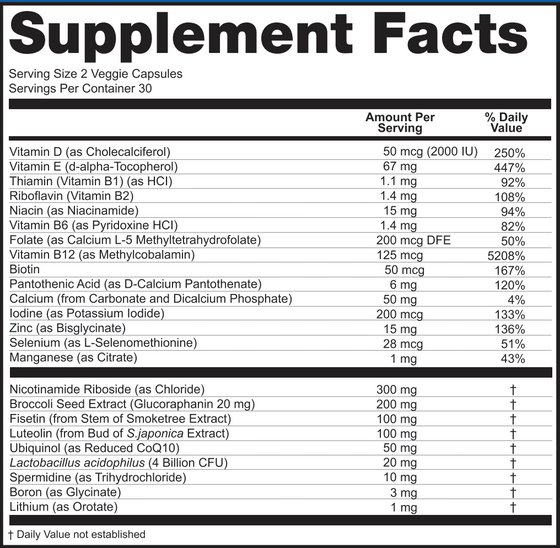 Essential Capsules – Blueprint Bryan Johnson
