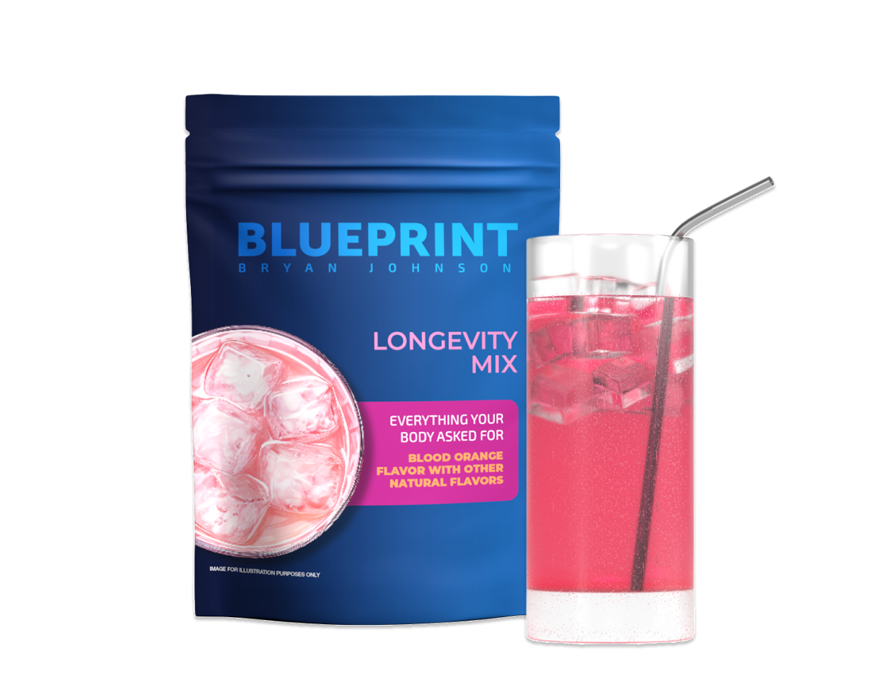 Blueprint – Blueprint Bryan Johnson
