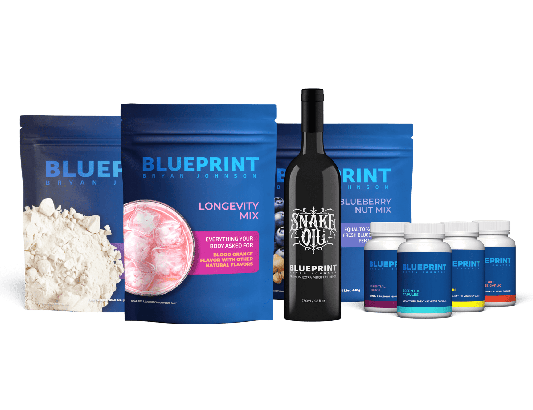 LP Blueprint V2 New – Blueprint Bryan Johnson