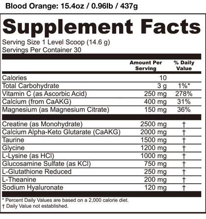 Longevity Mix – Blueprint Bryan Johnson