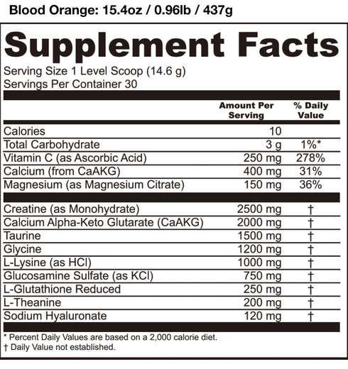 Longevity Mix – Blueprint Bryan Johnson