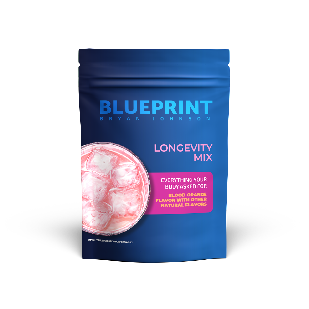 Longevity Mix – Blueprint Bryan Johnson