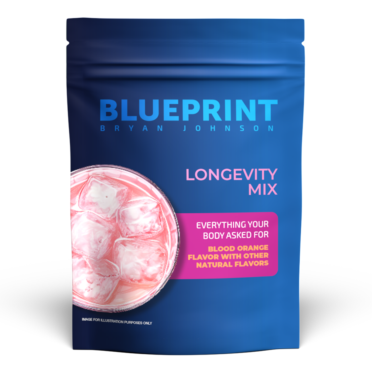 All Products – Blueprint Bryan Johnson