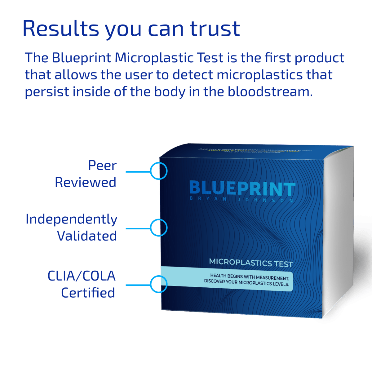 Microplastics Test – Blueprint Bryan Johnson