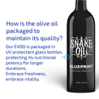 Extra Virgin Olive Oil – Blueprint Bryan Johnson