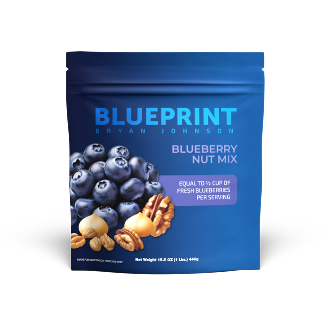 All Products – Blueprint Bryan Johnson