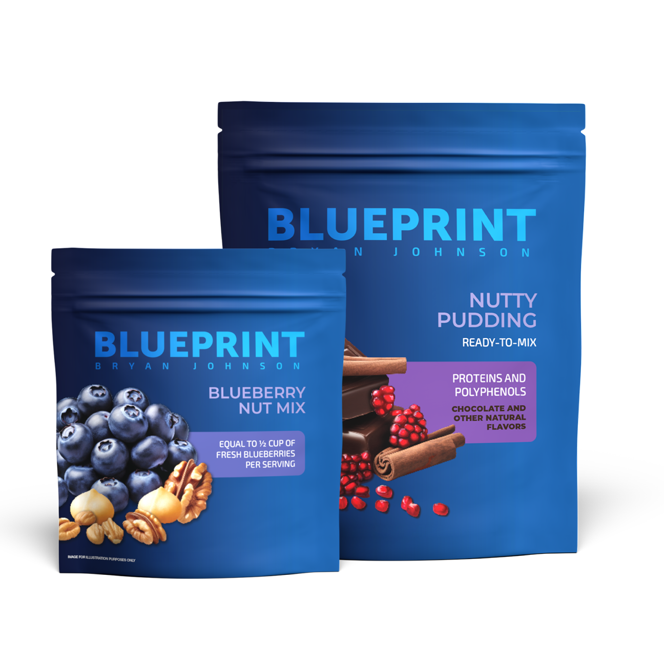 All Products – Blueprint Bryan Johnson