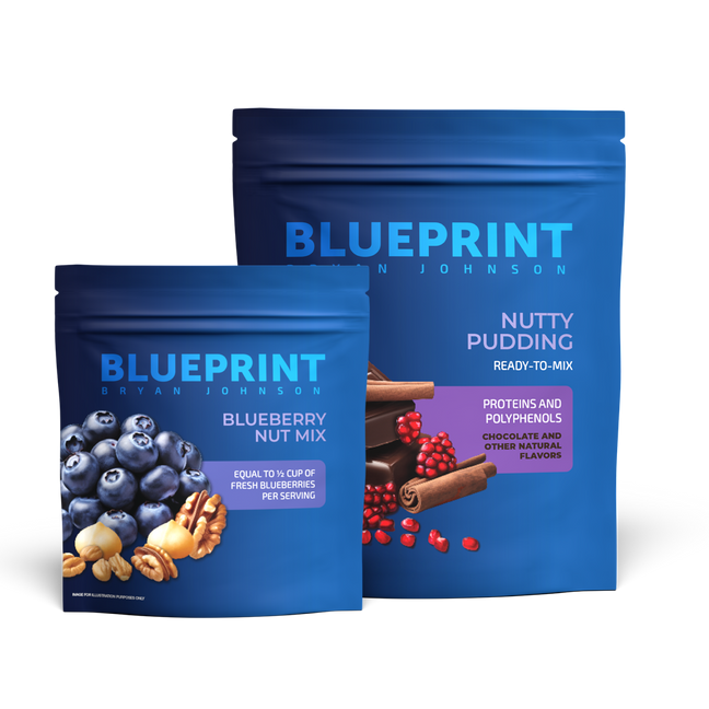 All Products – Blueprint Bryan Johnson