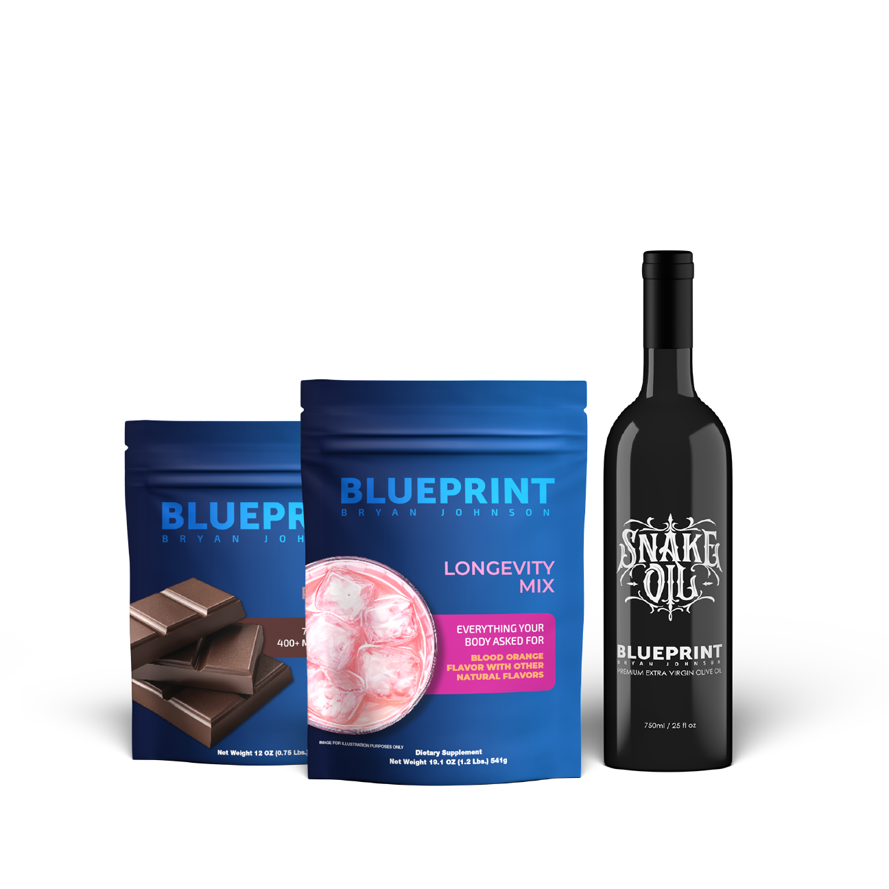 All Products – Blueprint Bryan Johnson