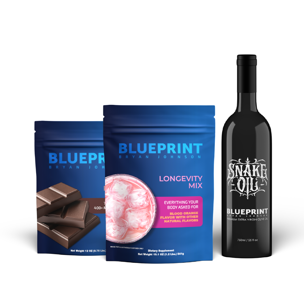 All Products – Blueprint Bryan Johnson