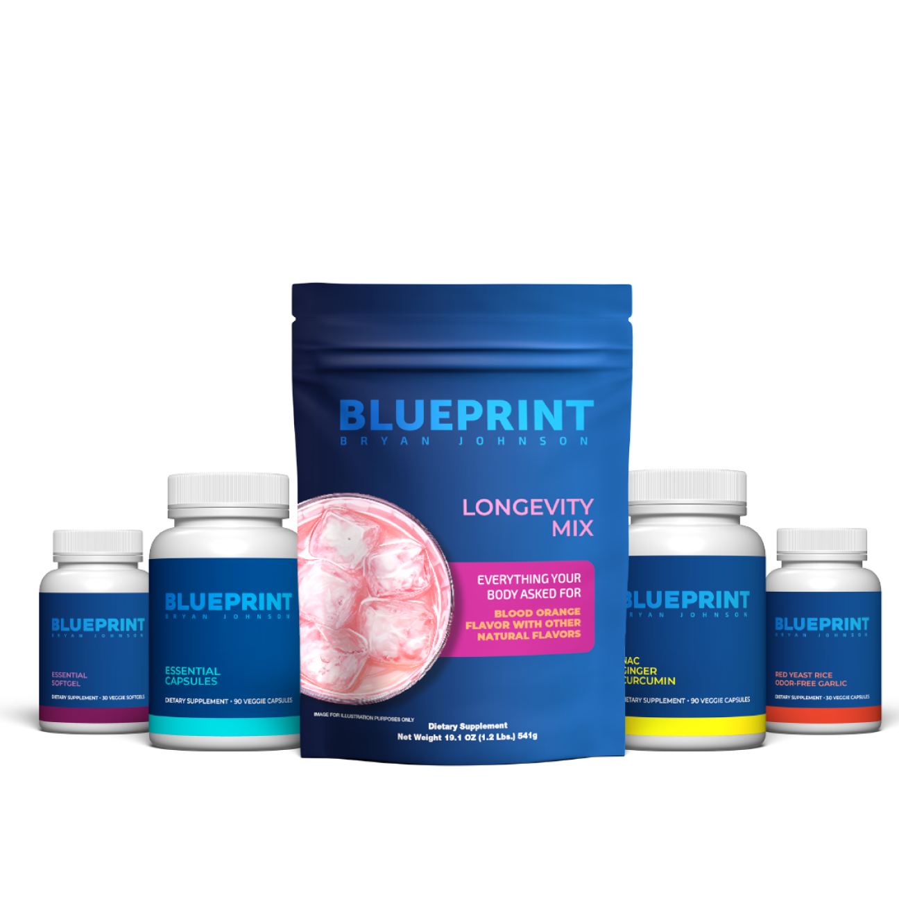 All Products – Blueprint Bryan Johnson