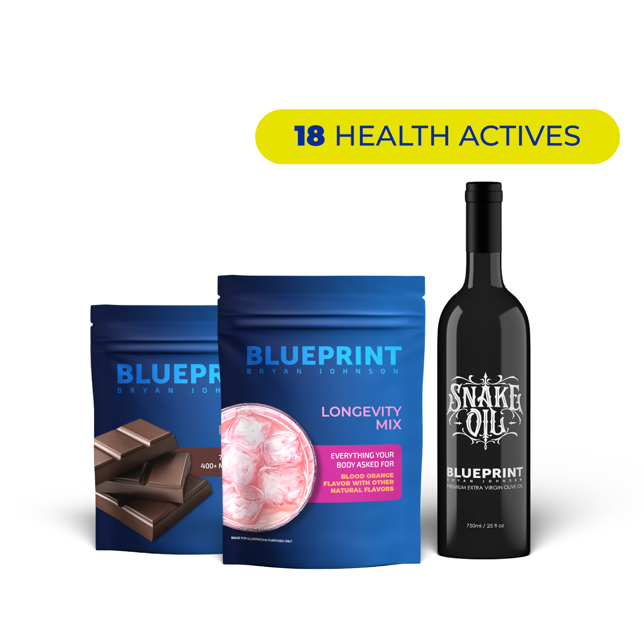 All Products – Blueprint Bryan Johnson